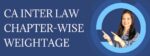CA Inter LAW Chapter-wise Weightage (ICAI New Scheme) - CA Preeti Aggarwal